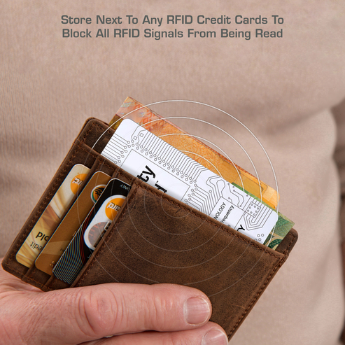Mighty Card™ - RFID Blocking Card – Mighty Wallet
