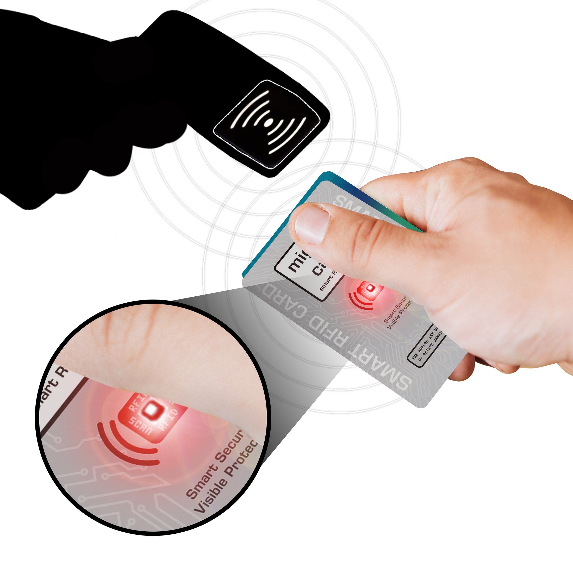 Mighty Smart RFID Card Blocker with LED Alert – Mighty Wallet