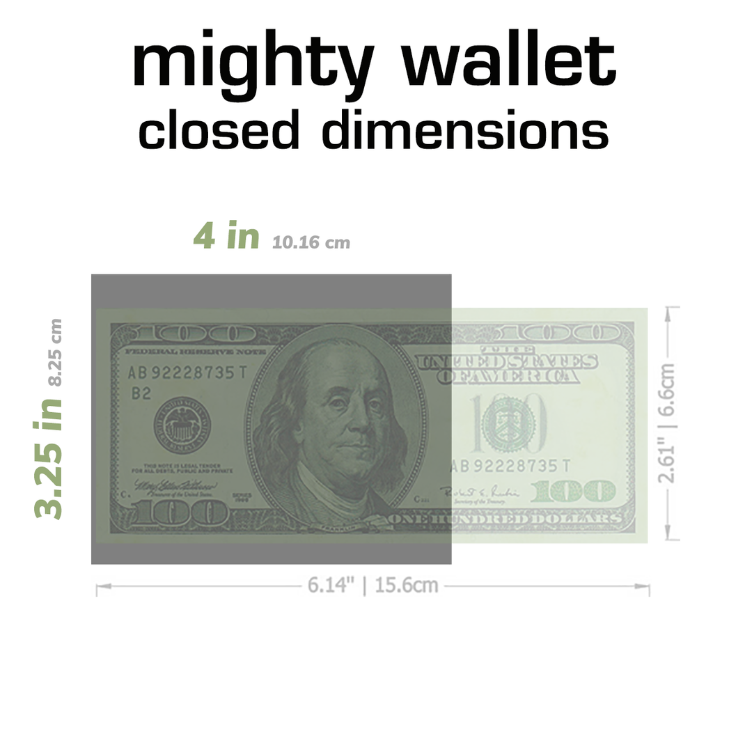 Subway Map Mighty Wallet