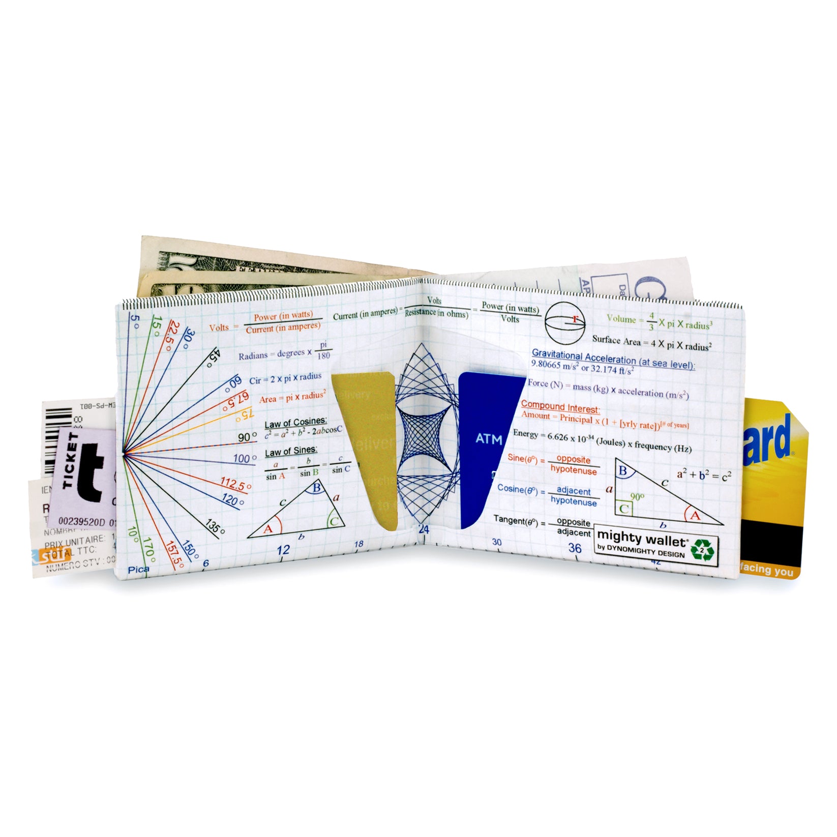 Wealth of Knowledge Tyvek Mighty Wallet